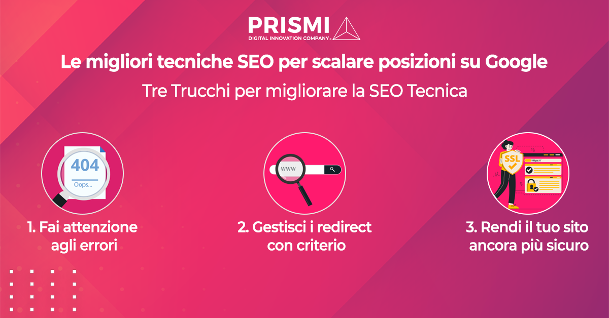 Ottimizzazione motori di ricerca: le migliori tecniche SEO per scalare posizioni su Google ...